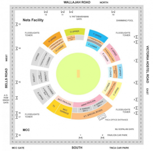 M. A. Chidambaram Stadium IPL 2021 Timetable, Pitch Report, Stand Tickets